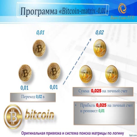 Программа Bitcoin matrix | PPT