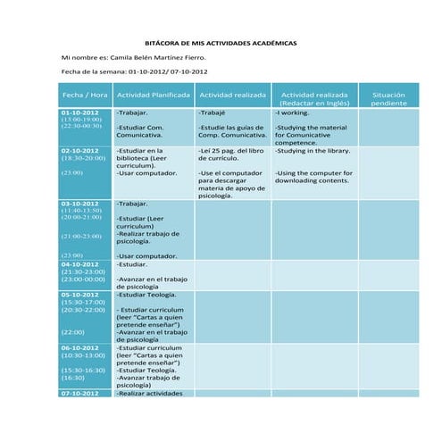 Bit cora de_mis_actividades_acad_micas | PDF