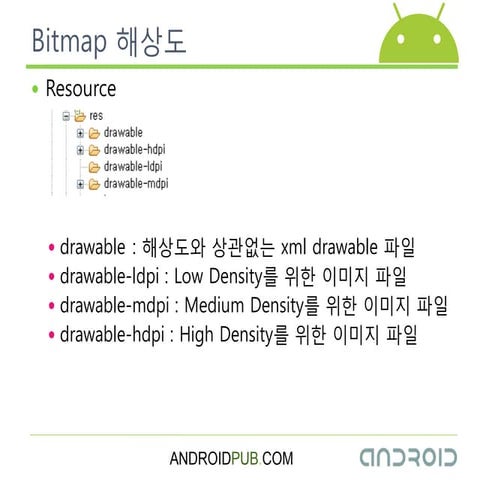 Bitmap 해상도와 작성 및 적용 | PPT