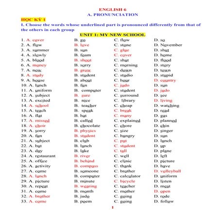 Bài tập Anh 6 theo chuyên đề 1. NGỮ ÂM E6 (UNIT 1-6).doc