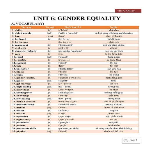 30 Bài tập Reading đục lỗ.pdf