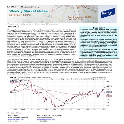 Stock picking challenge 2020 Review | PDF
