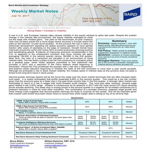 Weekly Market Notes | PDF