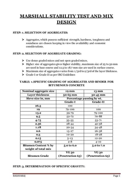 Design mix method of bitumenous materials by Marshall stability method ...