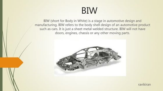 Manufacturing process & assembly of automobile | PPT