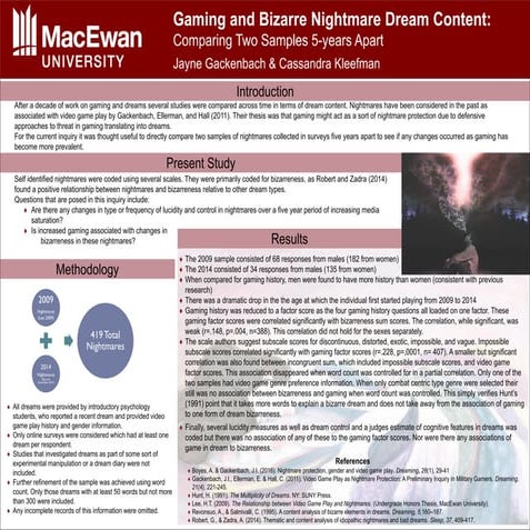 Gaming and bizarre nightmare dream content: Comparing two samples 5 ...