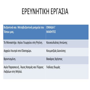 ιαματικες πηγες και λουτρα ελλαδας | DOC