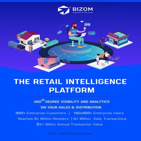 Bizom brochure | PDF