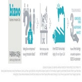 BIZOO Fabrika Ideja English | PDF