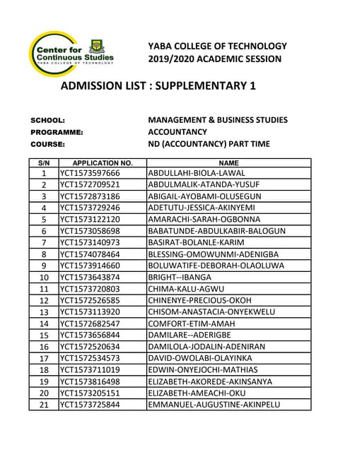 TASU Admission List for 2019/2020 Academic Session 1st, 2nd ...