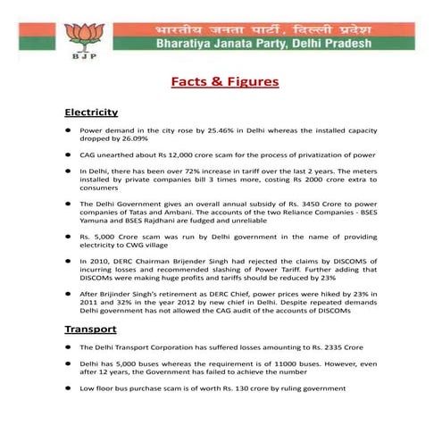 Aap manifesto delhi power | PDF