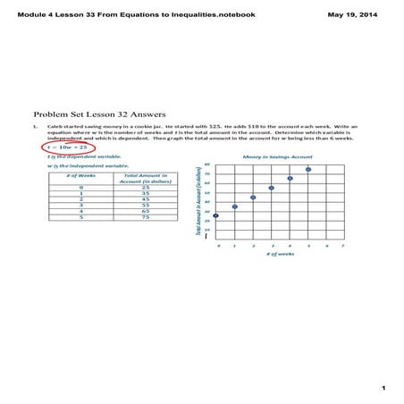 Module 4 lesson 33 | PDF