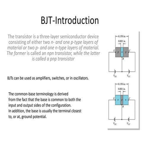 Bjt Input And Output Characteristics In Common Base Configuration 4406