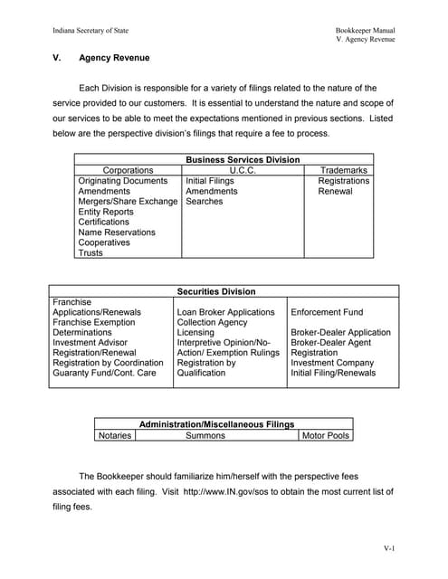 Pershing Wheel Finance Operational Flow Chart.pdf