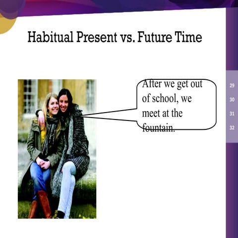 BK 3 Unit 29 to 32 Habitual Present vs. Future Time.ppt