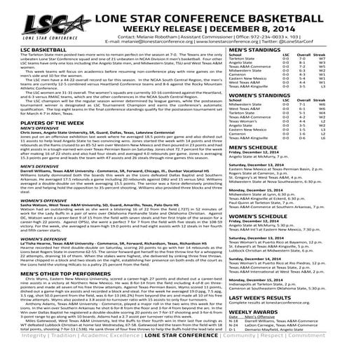 Lone Star Conference Basketball Release | PDF