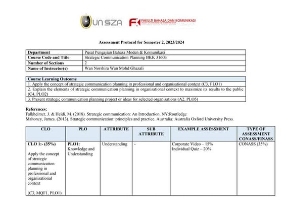 Rubric on video presentation project | DOC