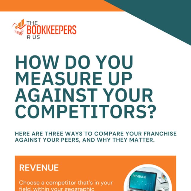 How do you measure up against your competitors? | PDF