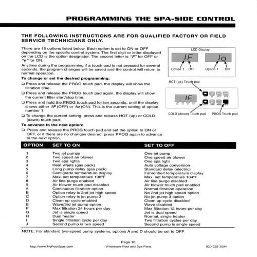 Bl 70 programming | PDF