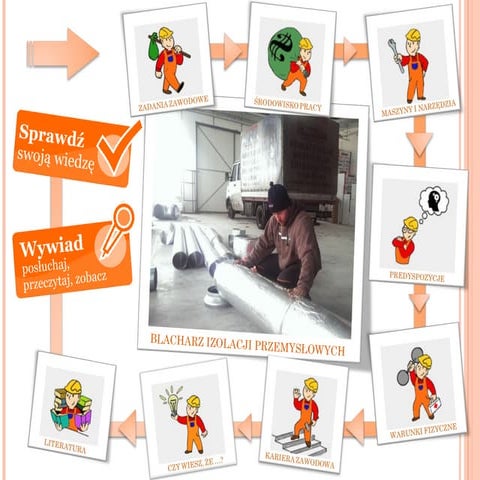 Blacharz samochodowy | PPT