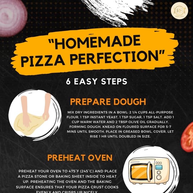 “Homemade Pizza Perfection”:6 Easy Steps | PDF