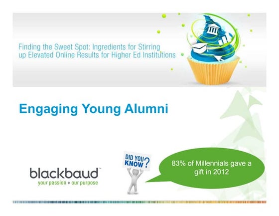 The Juilliard School Before & After Blackbaud Interactive Design ...