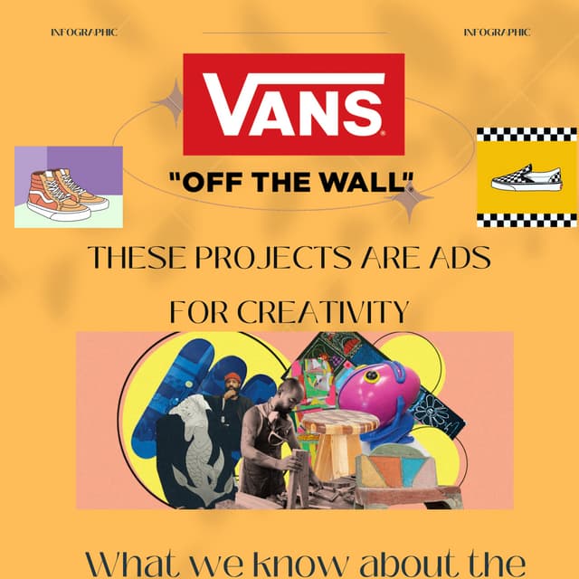 Digital Digest #4 | PDF