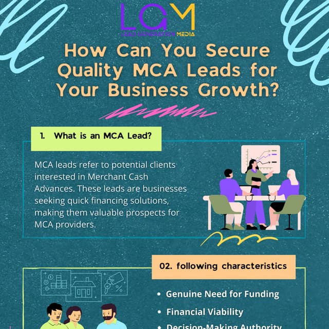 Optimizing Your MCA Lead Capture Process for Better Results | PDF
