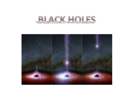 BLACK HOLES ( peculiar object in space ) | PPT