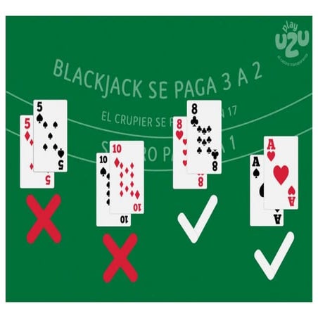 Split En BlackJack | PDF