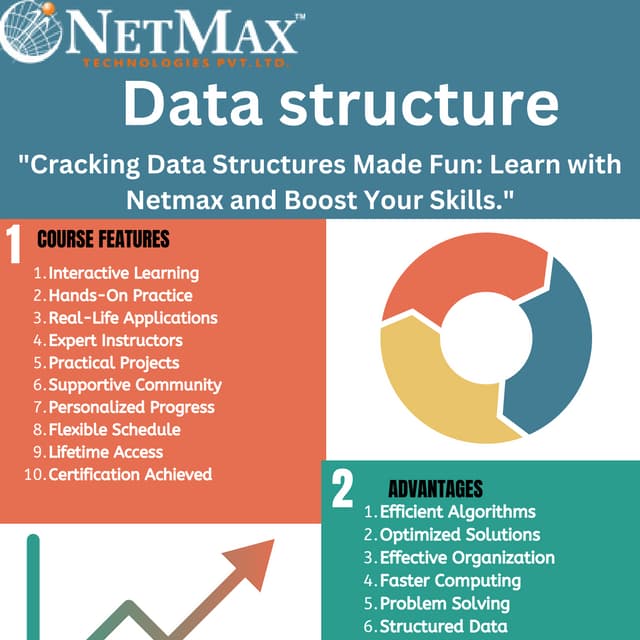 Black White Photo Background Informational Digital Etiquette ...