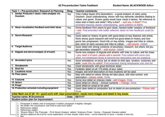 Productionplanrunaway 190113145344 | PPT