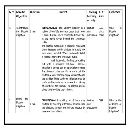 Cystoclysis bladder irrigation | PPTX