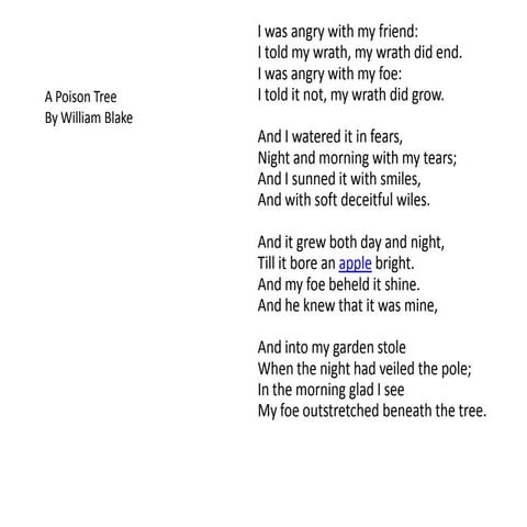 Blake poetry | PPT