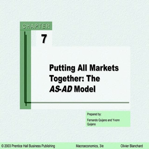 Blanchard Macro Ch - 7 - Intermediate Level | PPT