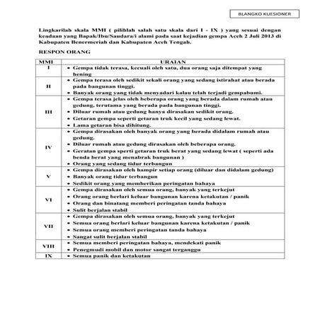 Blangko kuesioner skala mmi | DOC