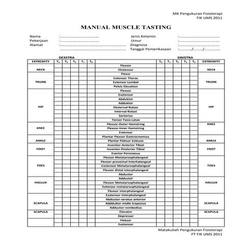Blangko pemeriksaan MMT | DOCX