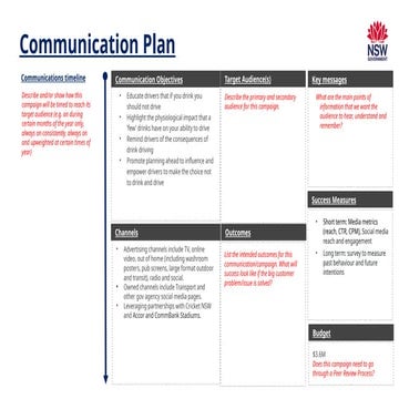 Blank communication plan.pptx badsh bhi djjdjdh | PPTX