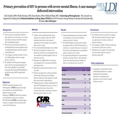 HIV in Persons with Severe Mental Illness 11.4.09