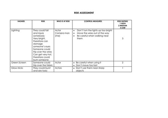 Horror risk assessment | PPT