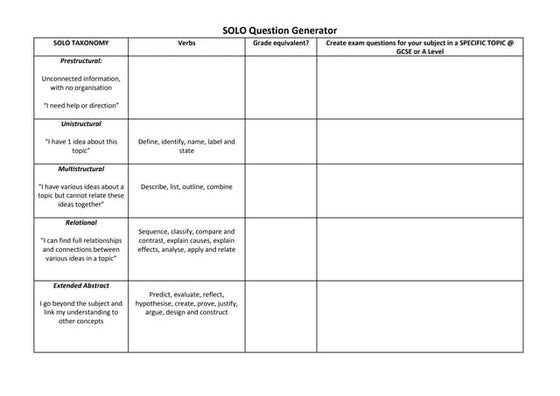 55 consolidation ideas | DOC