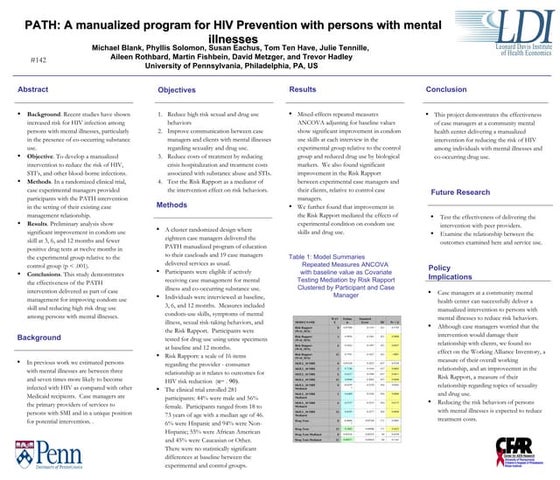 HIV in Persons with Severe Mental Illness 11.4.09