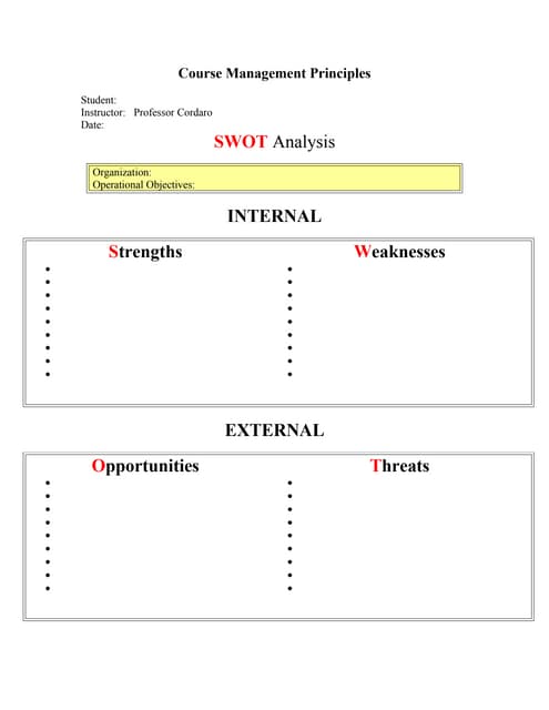 Blank swot form | PDF