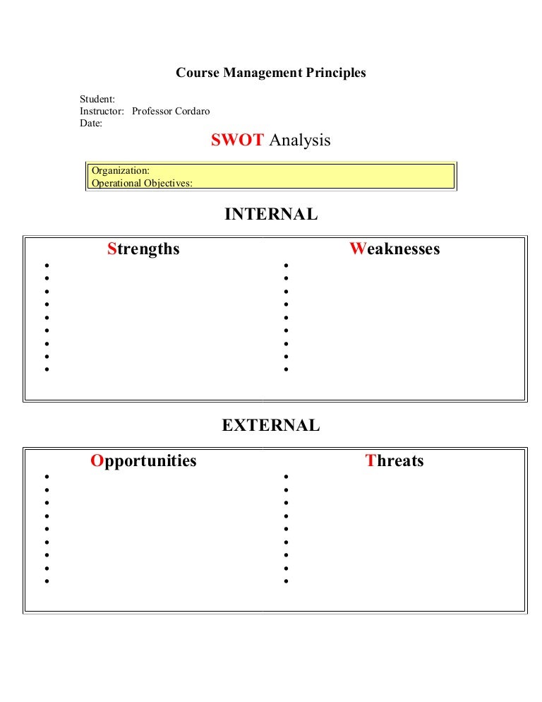 Blank swot form