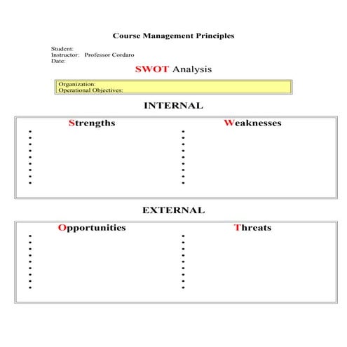 Blank swot form | DOC