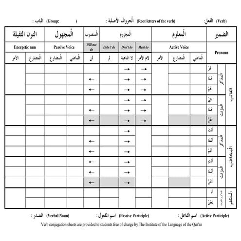 Blank _Verb_Conjugation_Sheet.pdf