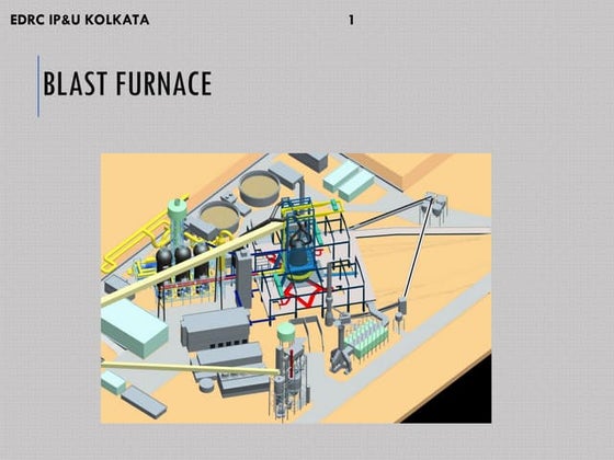 Blast furnace | PPT | Chemistry | Science