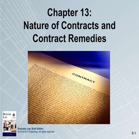 Chapter 13: Nature of Contracts and Contract Remedies | PPTX