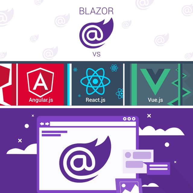 Blazor Vs React Angular And Vue Pdf 2219