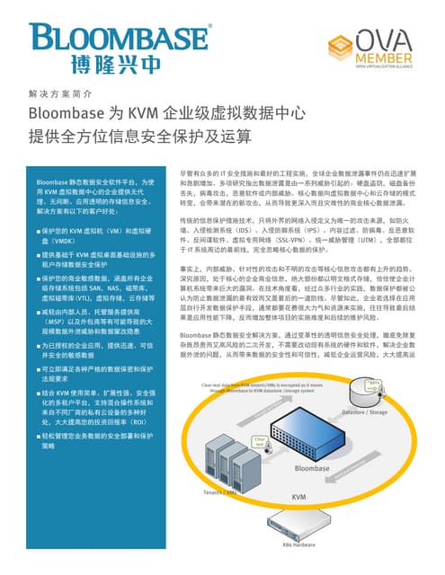 (2021-01).UT-商品-企業-訊息-技EDM-2021-1-Dell EMC RP4VM VM保護備份 | PPT